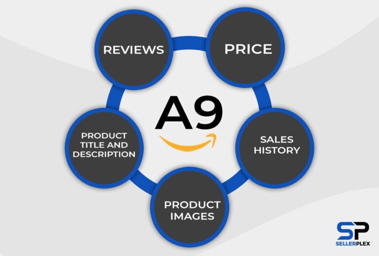 Top Ten Tips for Amazon eBook Publishing Success | Killzoneblog.com