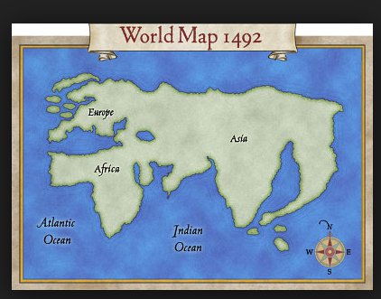 Christopher Columbus and the Discovery Method | Killzoneblog.com