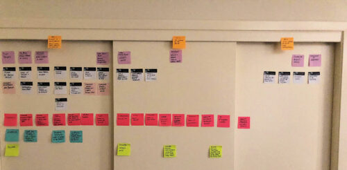 Plotting With Post-it Notes | Killzoneblog.com