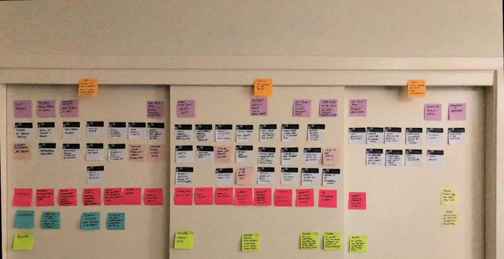 Plotting With Post-it Notes | Killzoneblog.com