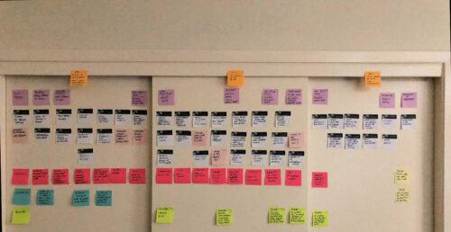 Plotting With Post-it Notes | Killzoneblog.com