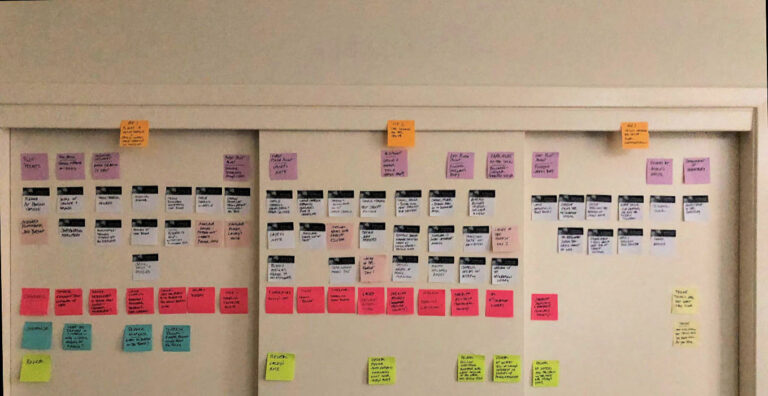 Plotting With Post-it Notes | Killzoneblog.com